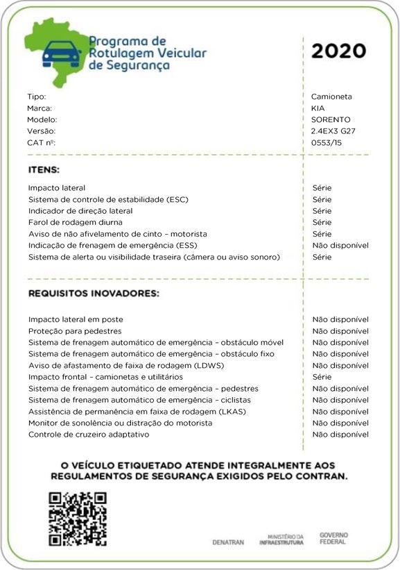 Etiquetagem Veicular - Kia Brasil